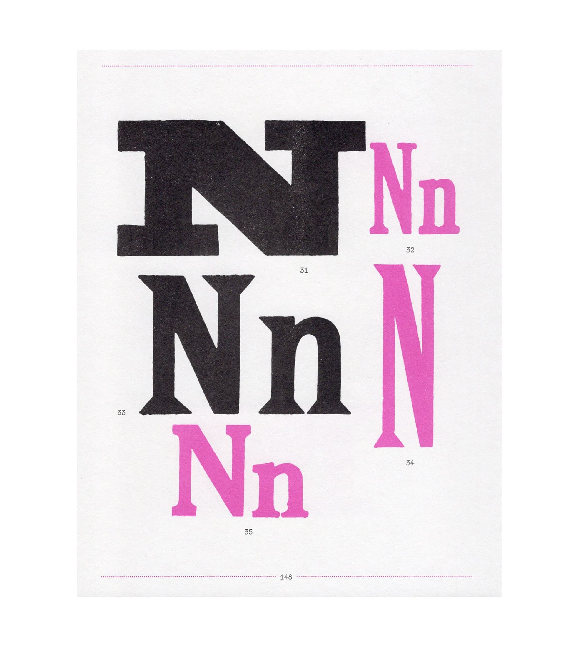 Letter N Type Specimen Offset Printing - Etsy