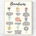 Boundaries Print Psychology Art Therapy Office Decor Counselor Office ...