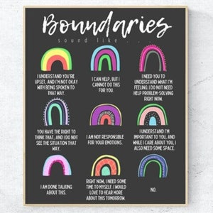 Boundaries Print Psychology Art Therapy Office Decor Counselor Office ...