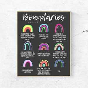 Boundaries Print Psychology Art Therapy Office Decor - Etsy