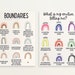 Boundaries Print | Psychology Art | Therapy Office Decor | Counselor ...