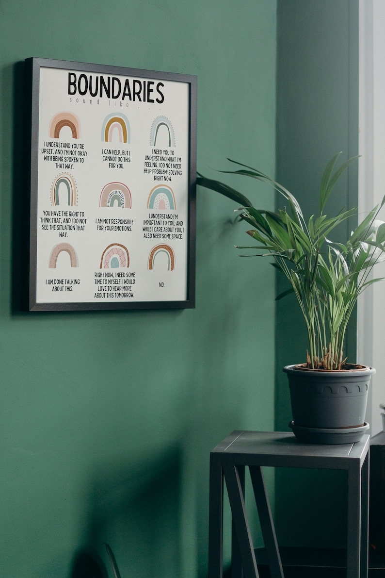 Boundaries Print | Psychology Art | Therapy Office Decor | Counselor ...