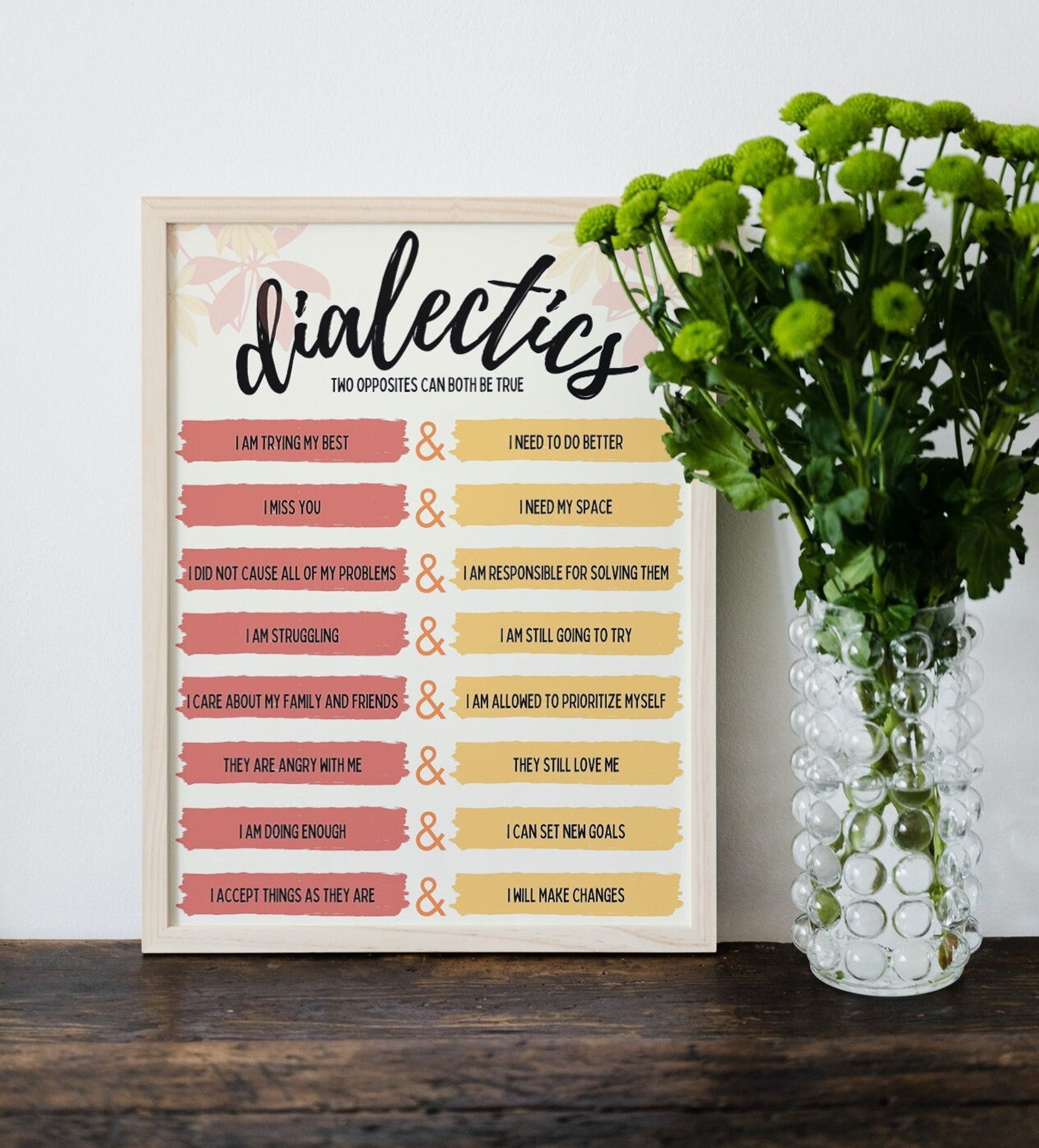 Dialectics | DBT | Psychology Art | Dialectical Behavior Therapy ...