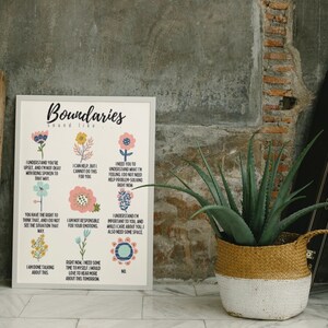 Boundaries Print | Psychology Art | Therapy Office Decor | Counselor ...