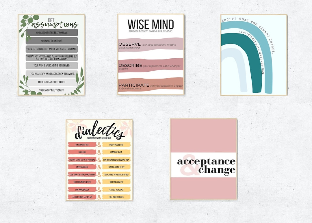 Dialectics DBT Art | Psychology Art | Therapy Office Decor | Counselor ...