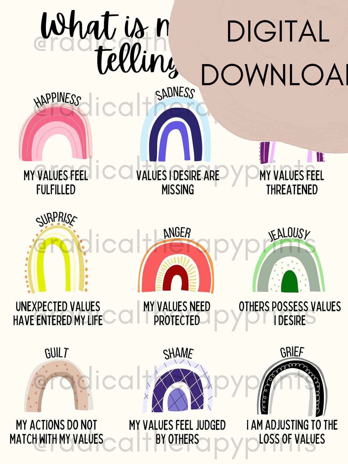 Emotions Values Print | Psychology Art | Therapy Office Decor ...