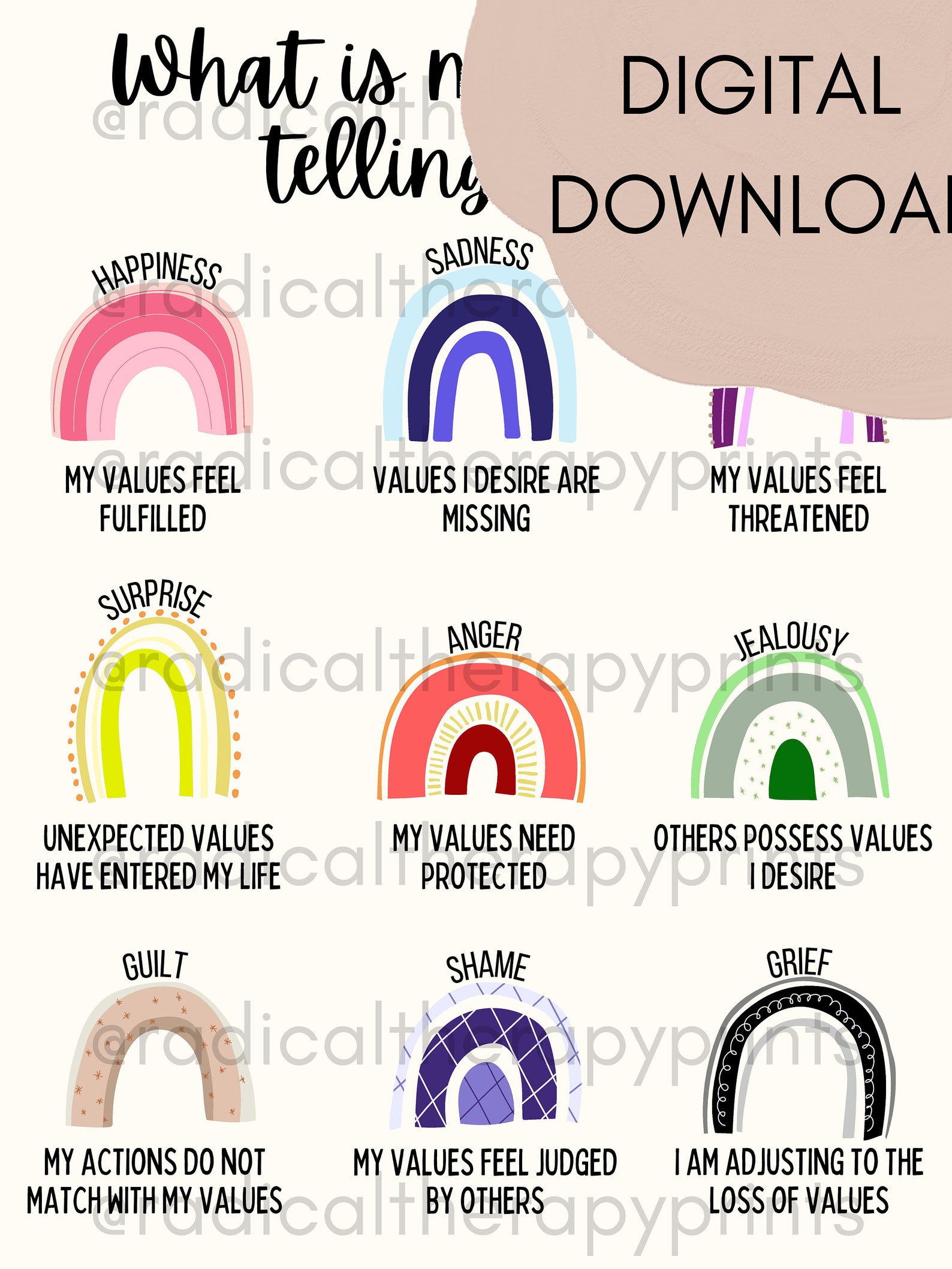 Emotions Values Print Psychology Art Therapy Office Decor - Etsy