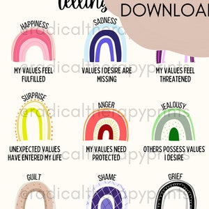 Emotions Values Print | Psychology Art | Therapy Office Decor ...