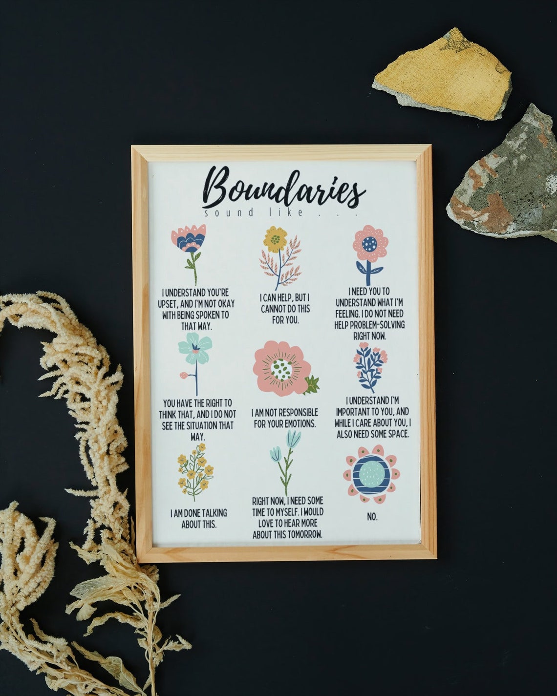 Boundaries Print Psychology Art Therapy Office Decor - Etsy