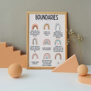Boundaries Print | Psychology Art | Therapy Office Decor | Counselor ...
