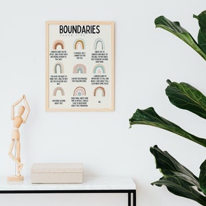 Boundaries Print | Psychology Art | Therapy Office Decor | Counselor ...