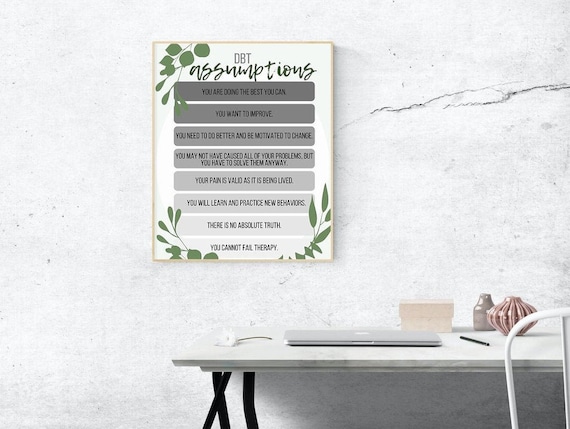 DBT Rules Psychology Art Therapy Office Decor Counselor | Etsy