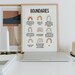 Boundaries Print Psychology Art Therapy Office Decor - Etsy