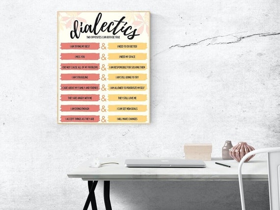 Dialectics DBT Psychology Art Dialectical Behavior - Etsy