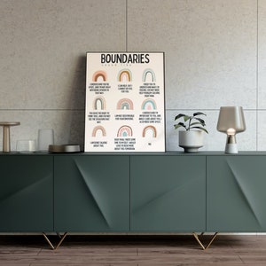 Boundaries Print | Psychology Art | Therapy Office Decor | Counselor ...