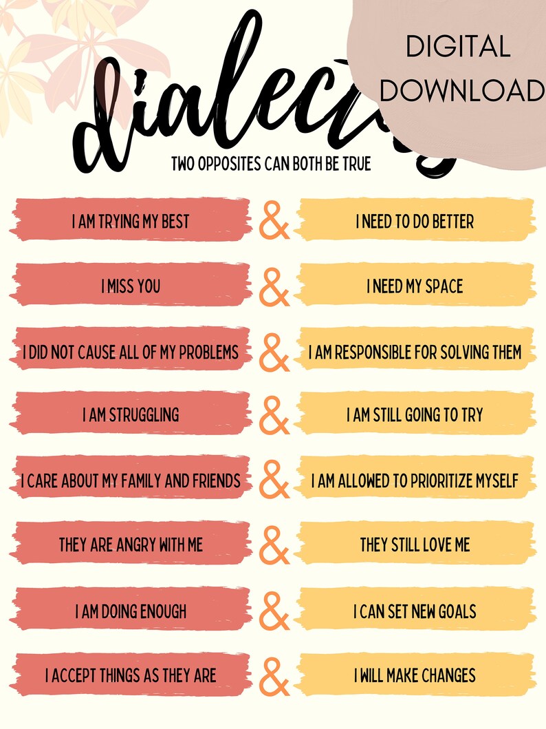 Dialectics | DBT | Psychology Art | Dialectical Behavior Therapy ...