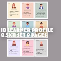PYP MYP Learner Profile in PE Posters and Bunting - Etsy