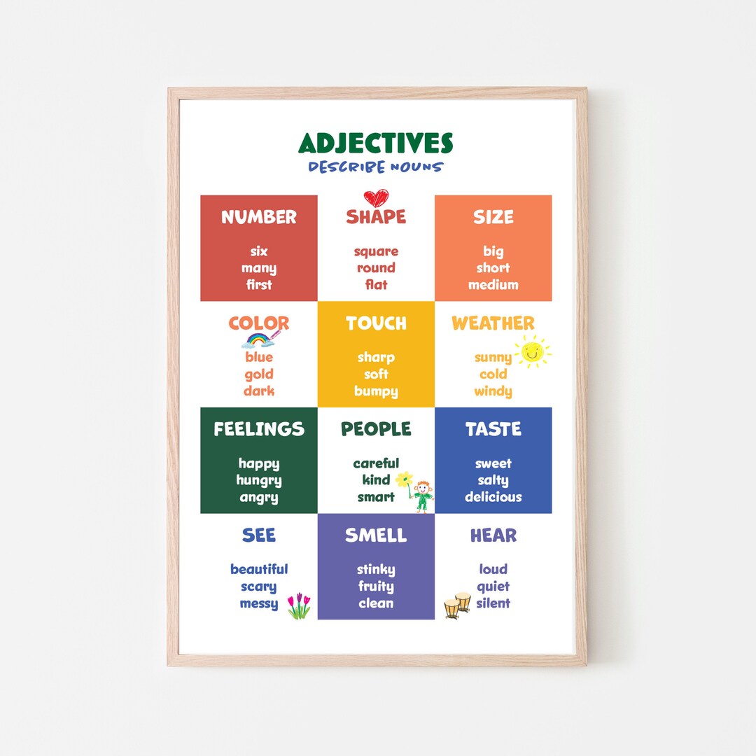 ESL Posters Adjectives - Etsy
