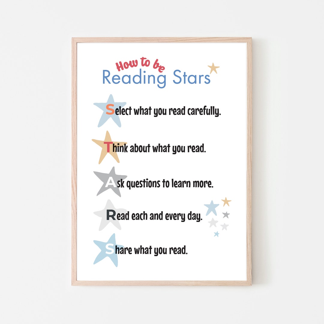 Language Arts Reading Strategy Poster - Etsy