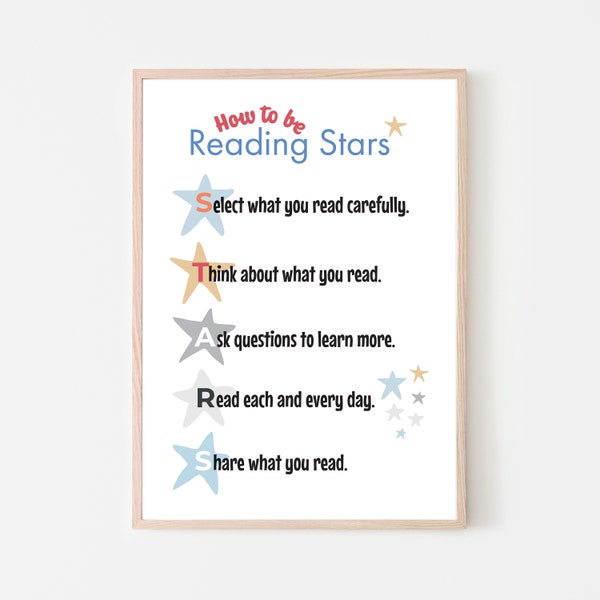 Reading Poster - Etsy