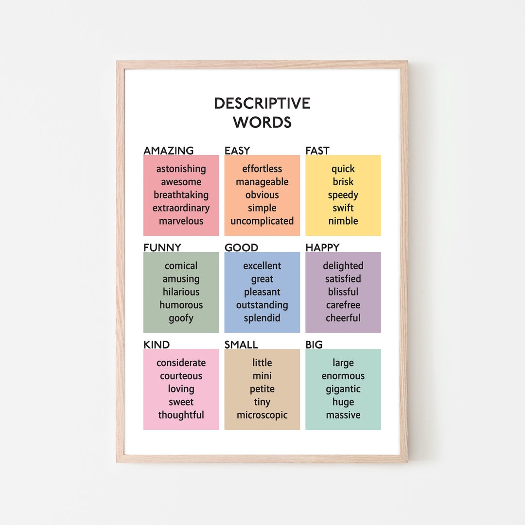 Language Arts Descriptive Words Poster Etsy Language Arts Descriptive Words Poster Etsy