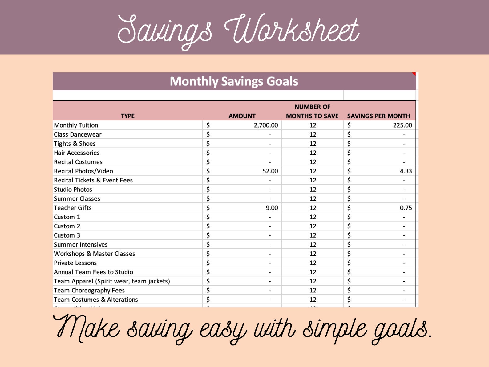 2026 Annual Dance Budget Worksheet to Track Dance Expenses for Excel or ...