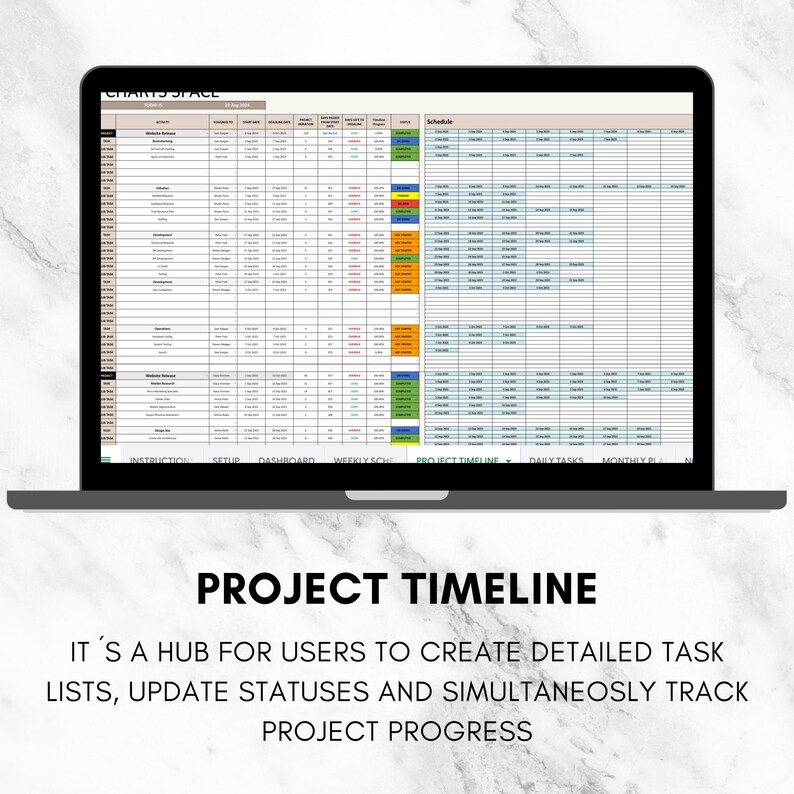 Project Management Google Sheets Template, Task Tracker, Calendar ...