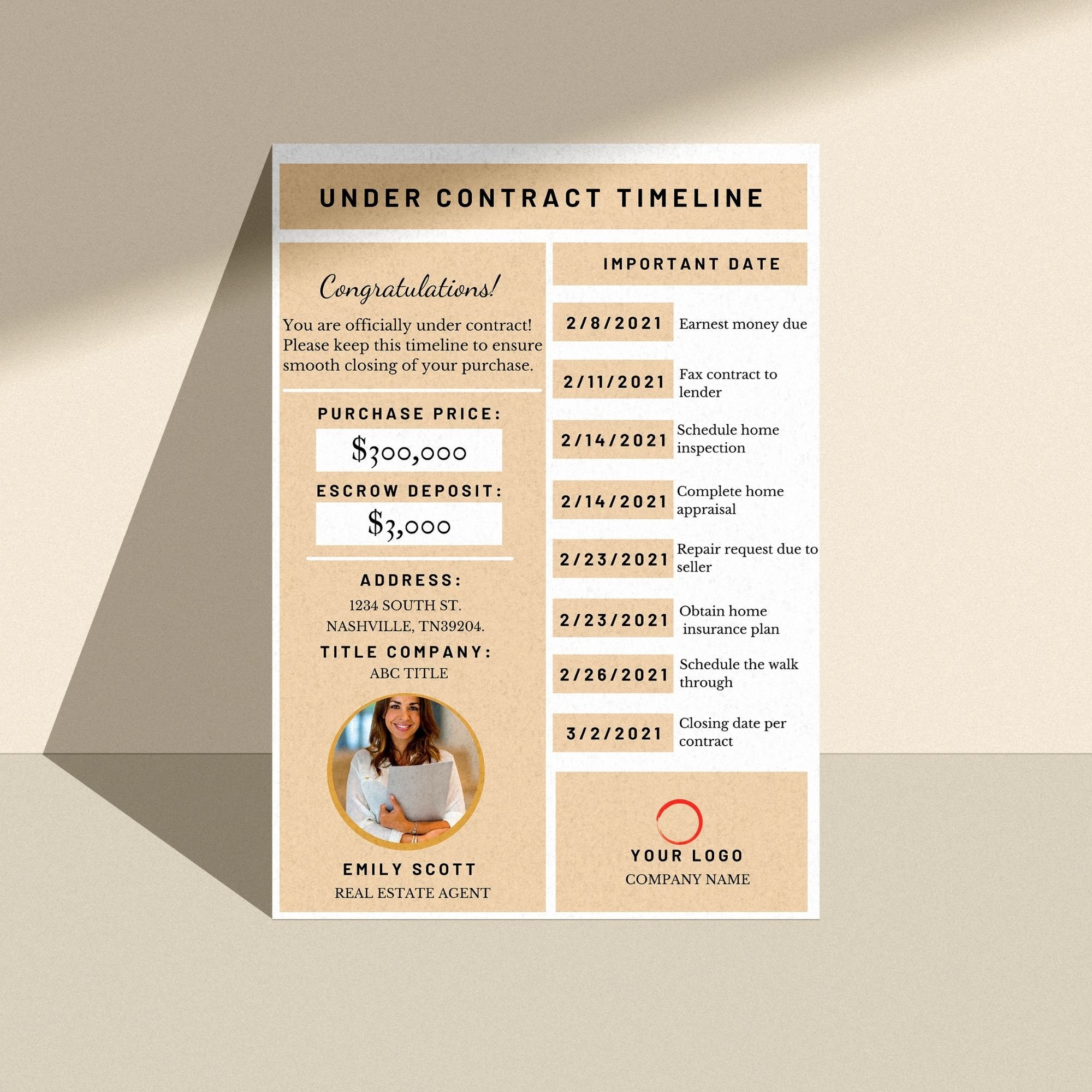 Under Contract Timeline Real Estate Marketing, Buyer Under Contract ...