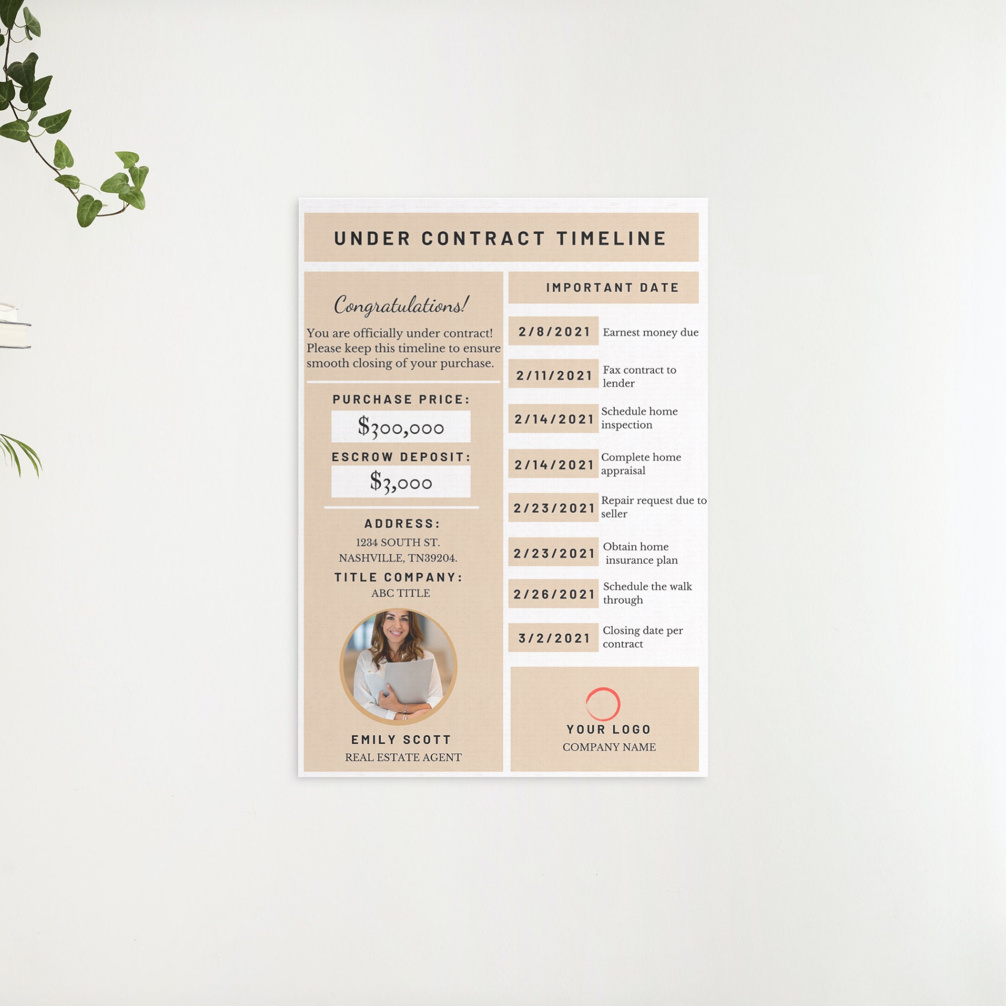 Under Contract Timeline Real Estate Marketing, Buyer Under Contract ...