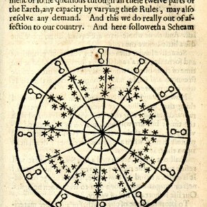 Theomagia the Temple of Wisdom | 110 Occult Images | Vintage Image ...