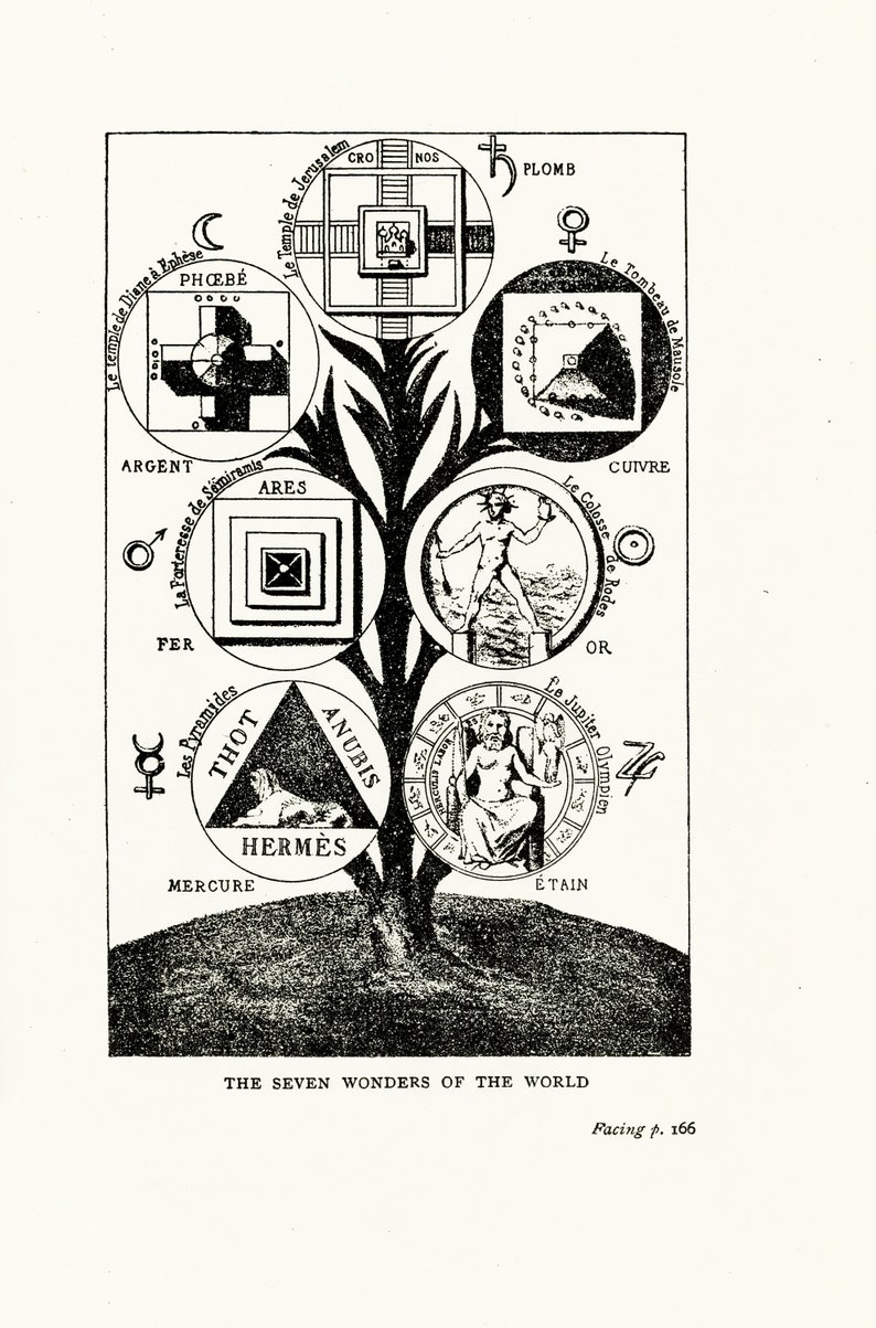 18 Esoteric Images From the History of Magic HQ Image Bundle - Etsy