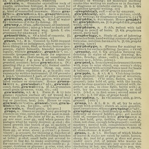 90 Vintage English Dictionary Pages Set 5 GRA-KNO | HQ Image Resource ...
