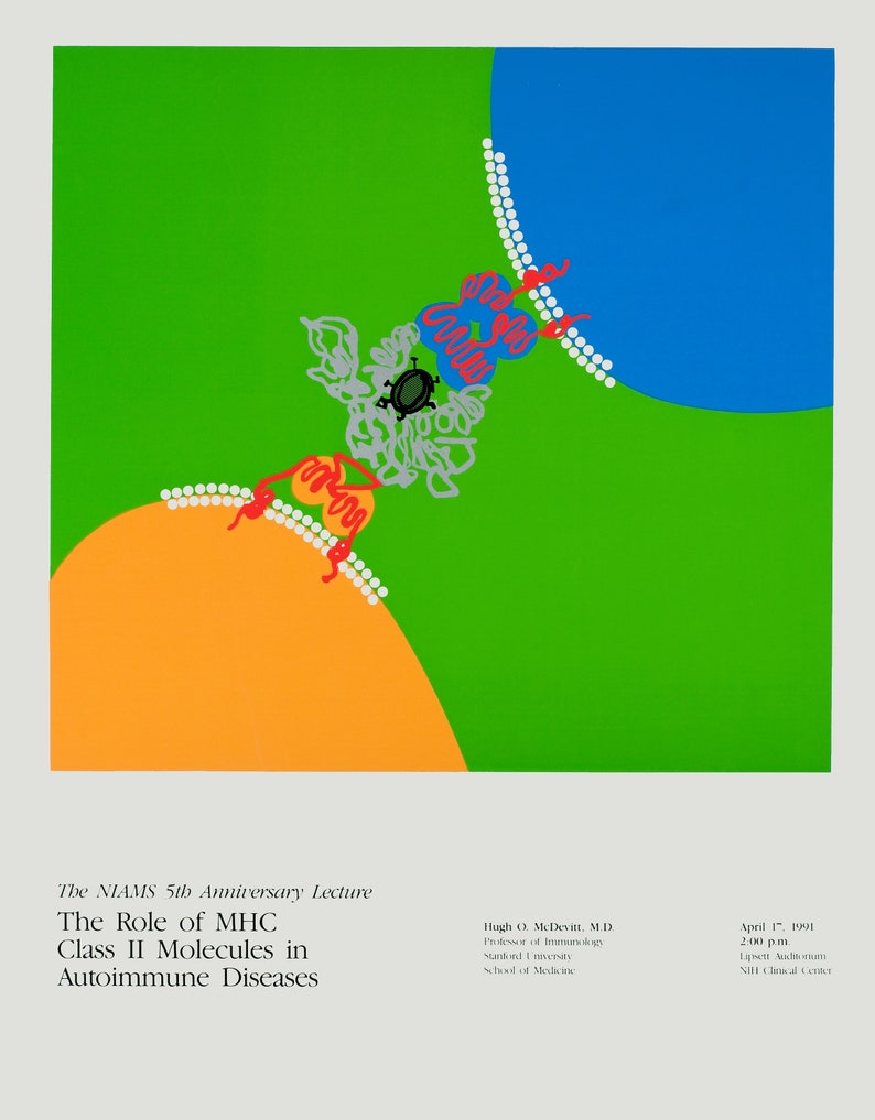 77 Retro Health Posters From 70s 80s 90s & Y2K Image - Etsy