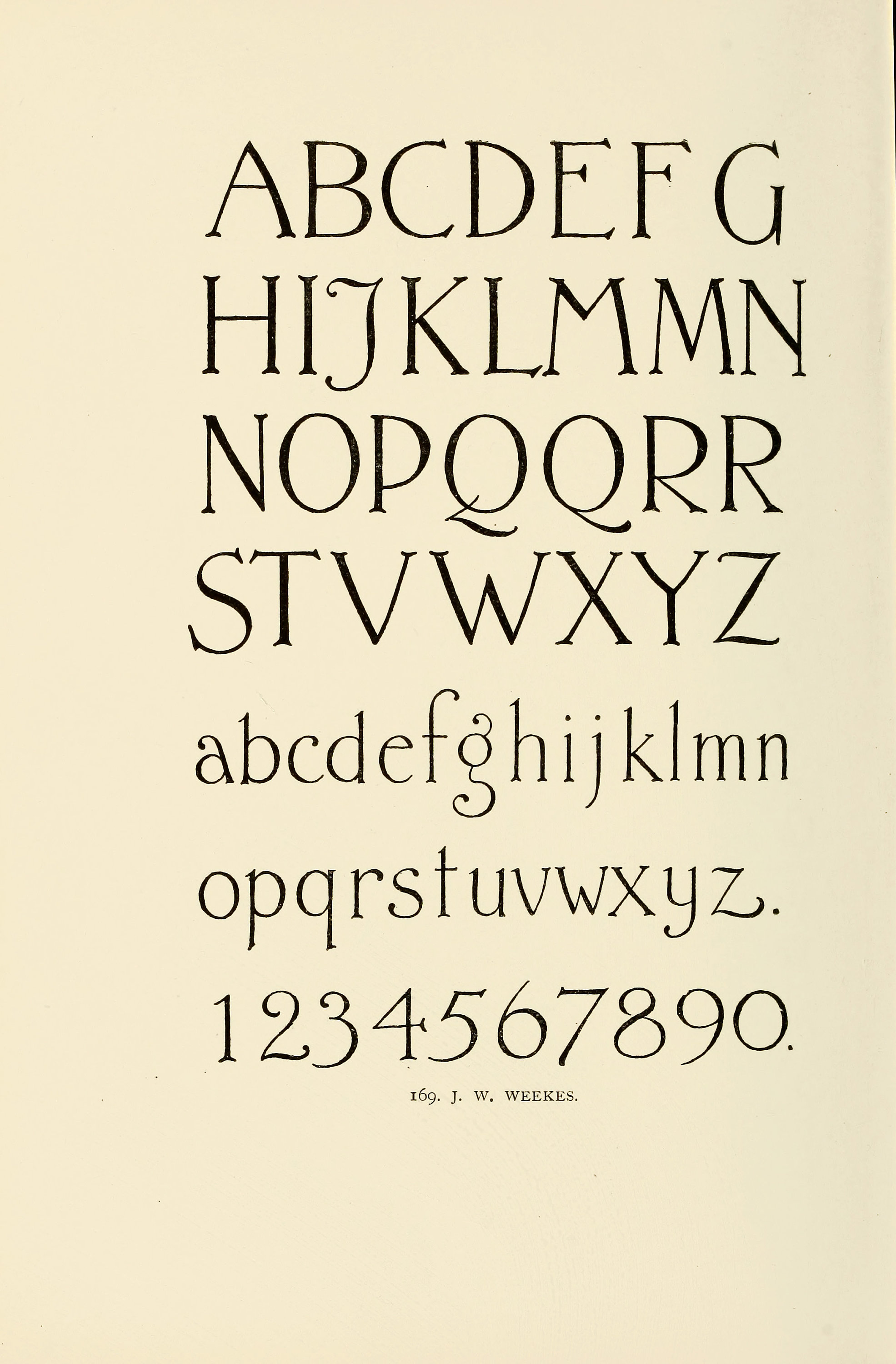 65 Awesome Alphabet Font Type Sheets Pages HQ Image - Etsy