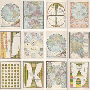 13 Vintage Global Infographic Maps 1889 Family World Atlas | HQ Image ...