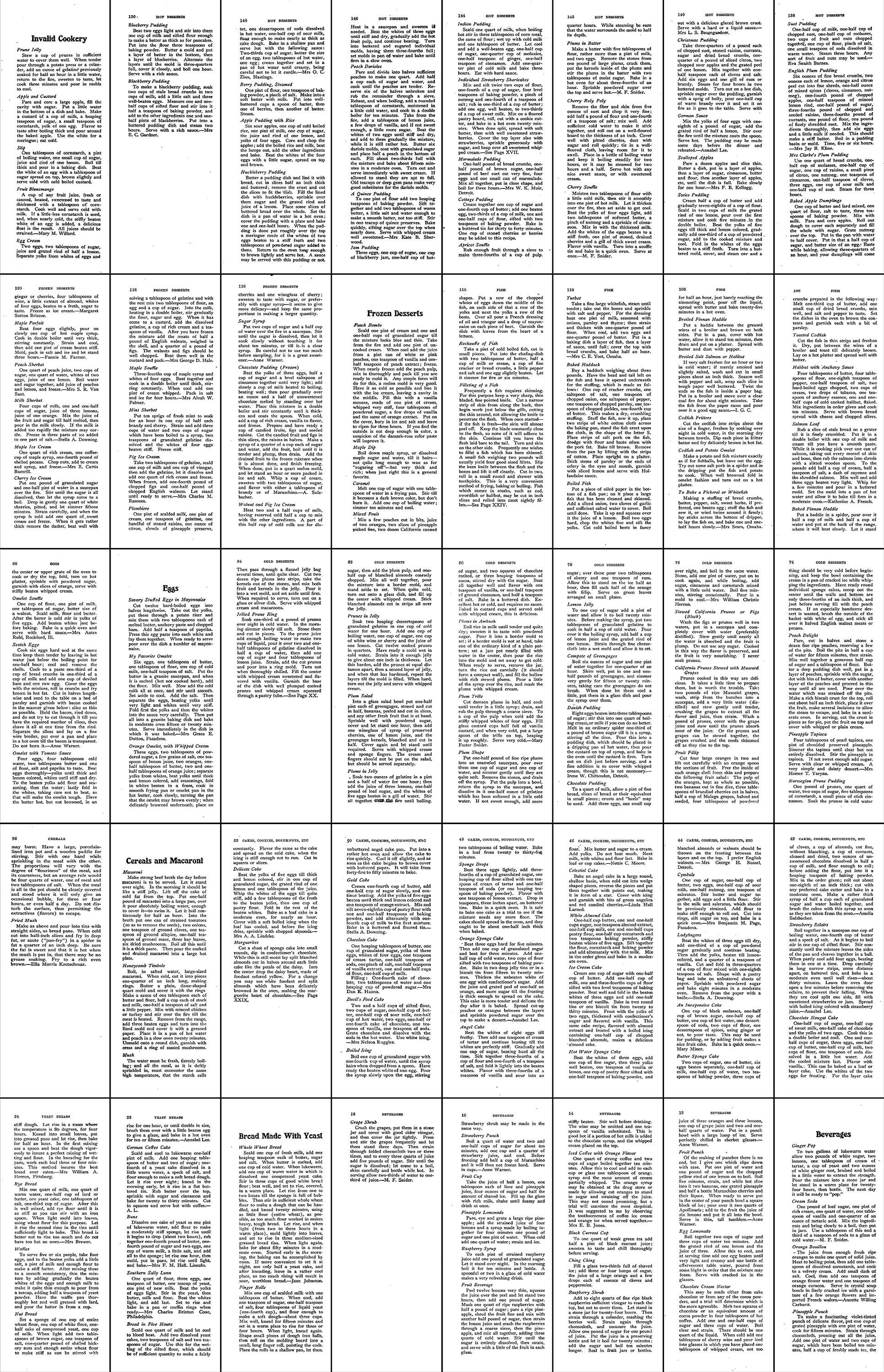 500+ Vintage Good Housekeeping Cookbook Recipes | Individual Printable ...