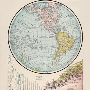 13 Vintage Global Infographic Maps 1889 Family World Atlas | HQ Image ...