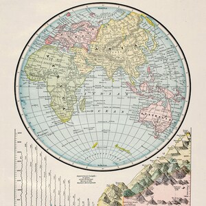 13 Vintage Global Infographic Maps 1889 Family World Atlas | HQ Image ...