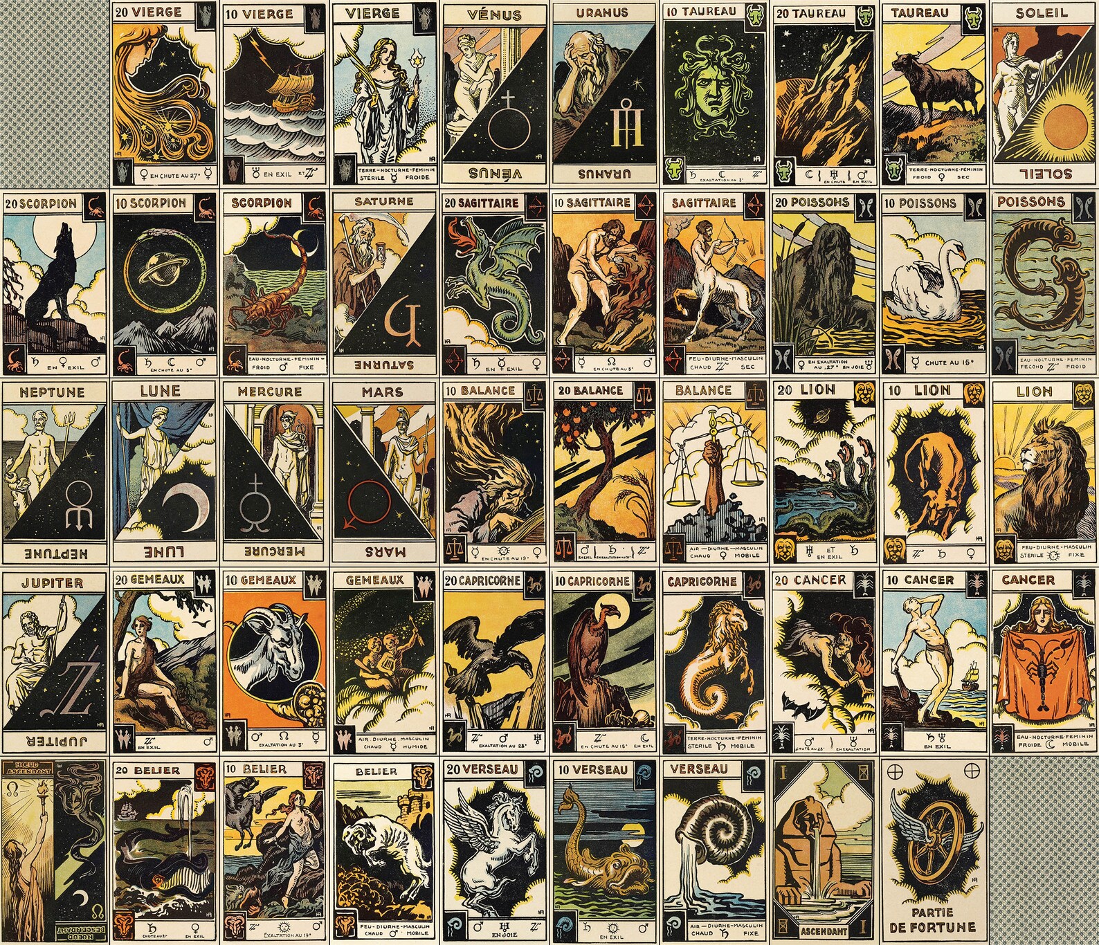 Astrological Zodiac Tarot Card High Resolution Image Bundle | Instant ...