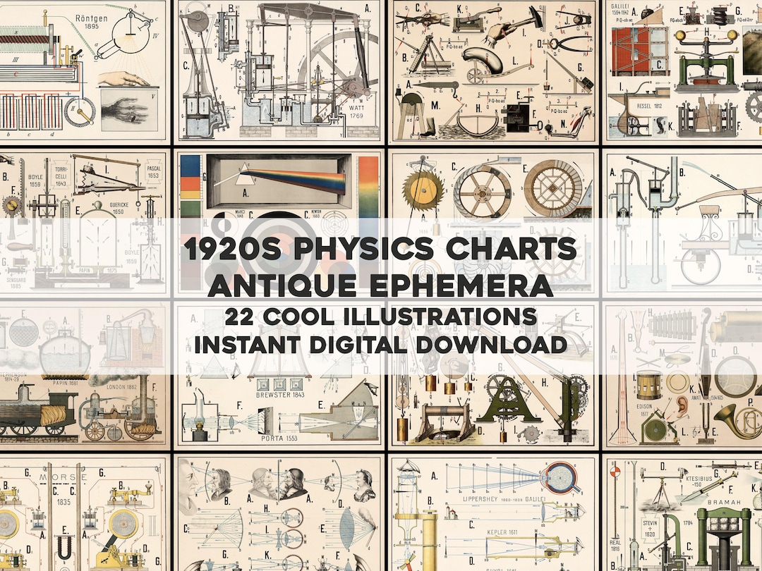 22 Vintage 1920s Engineering Diagrams | Image Bundle Printable Wall Art ...