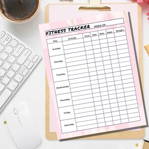 Well-being Tracker Bundle for Health, Fitness, Habits, and Weight ...