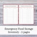 Emergency Food Storage Inventory List | Emergency Preparedness | Pantry ...