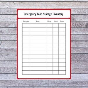 Emergency Food Storage Inventory List | Emergency Preparedness | Pantry ...