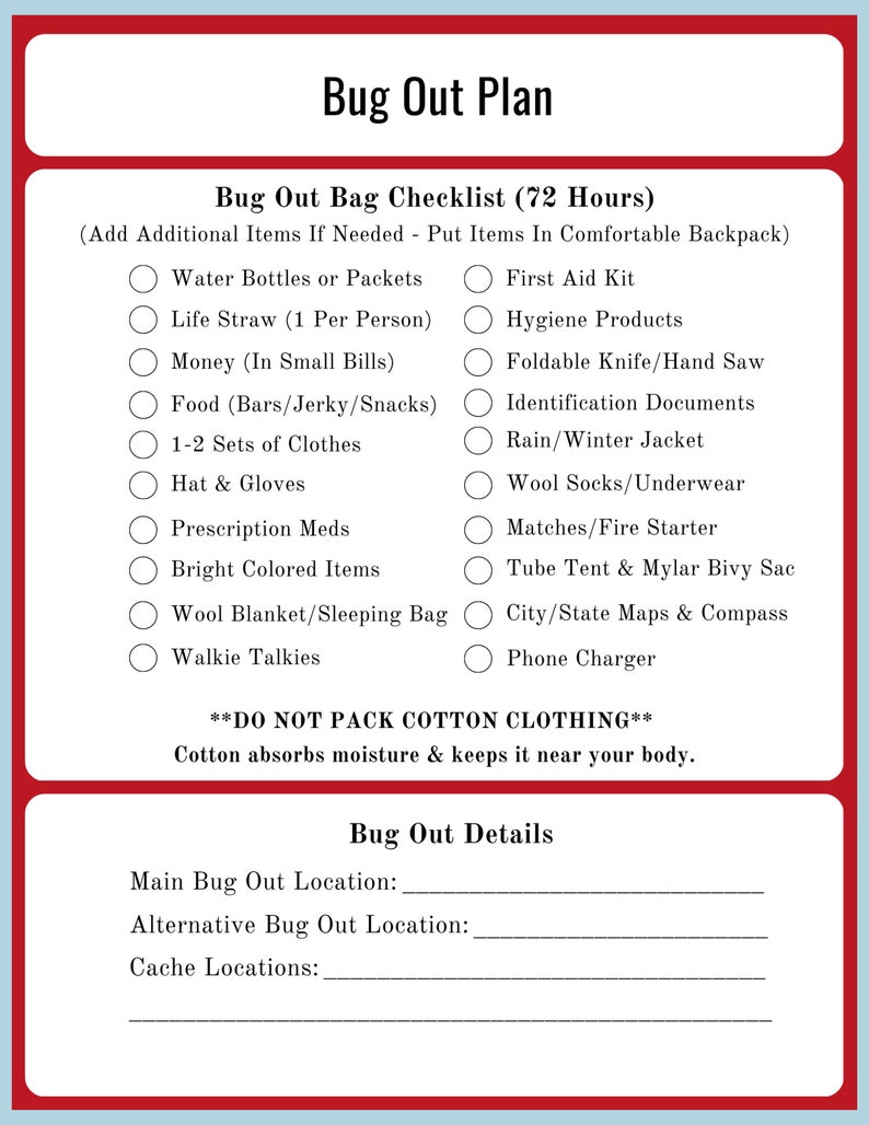 Emergency Preparedness Bundle Natural Disaster Disaster - Etsy