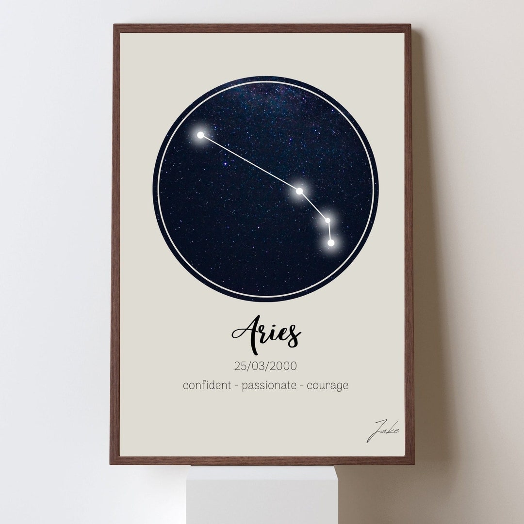 Personalized Zodiac Printable Poster, Star Sign Instant Download ...
