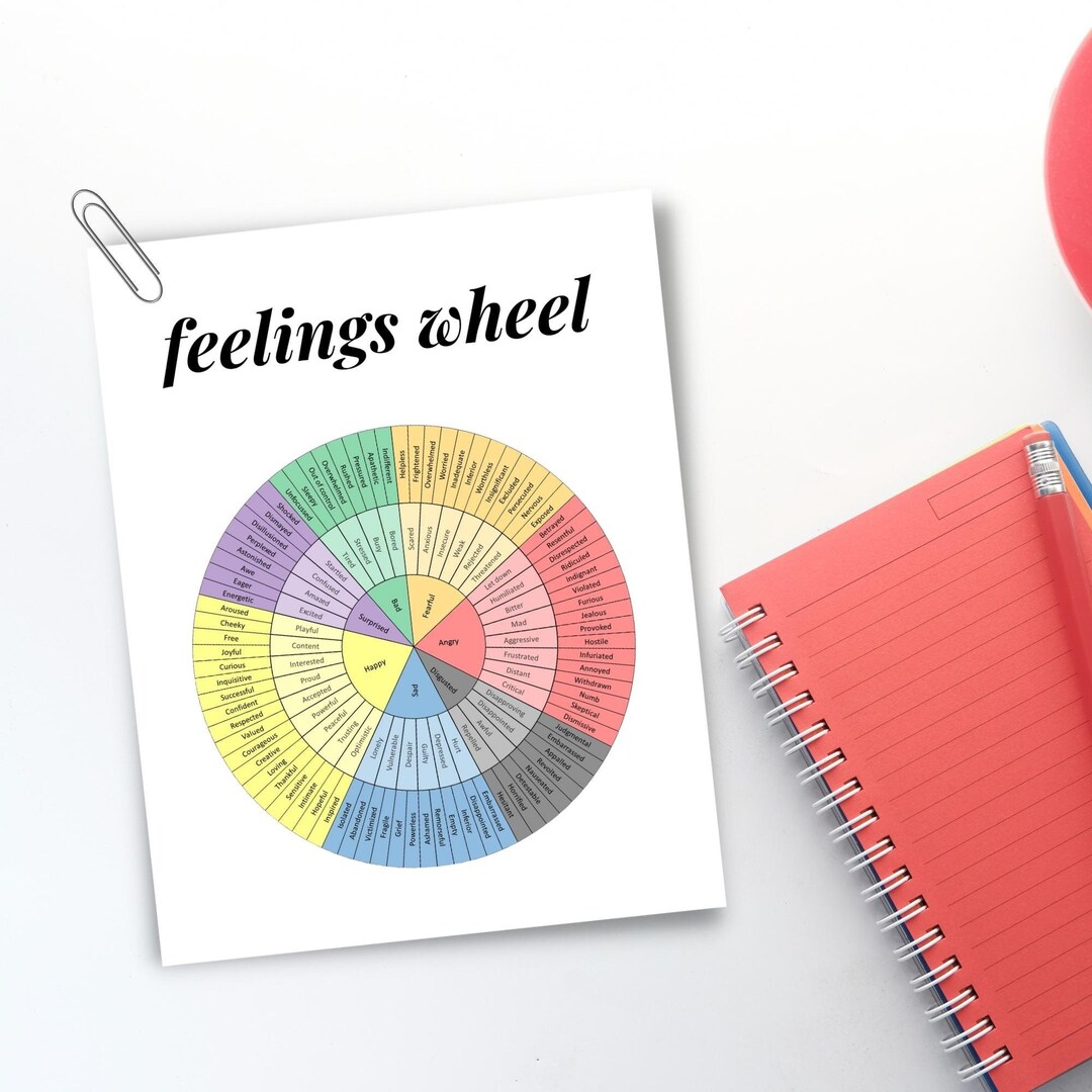 Feelings Wheel Printable Poster, Mental Health, Therapy Emotion Chart ...