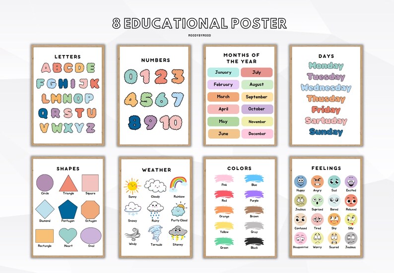 Set of 8 Educational Printables Poster, Classroom Wall Art, Alphabet ...