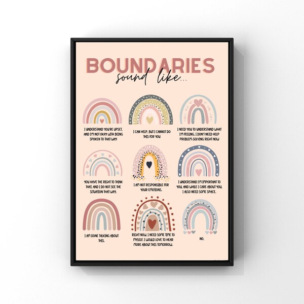 Boundaries Sound Like Poster - Etsy