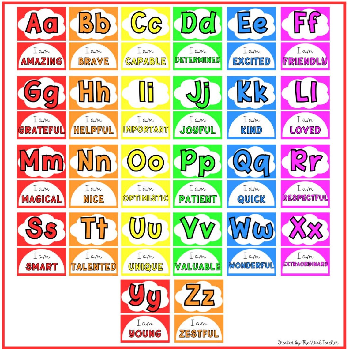 Alphabet Posters, Affirmation Alphabet Posters Bulletin Board Display ...