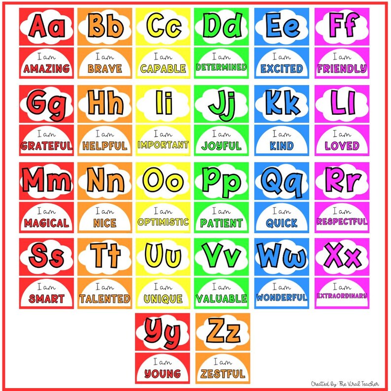 Alphabet Posters, Affirmation Alphabet Posters Bulletin Board Display ...
